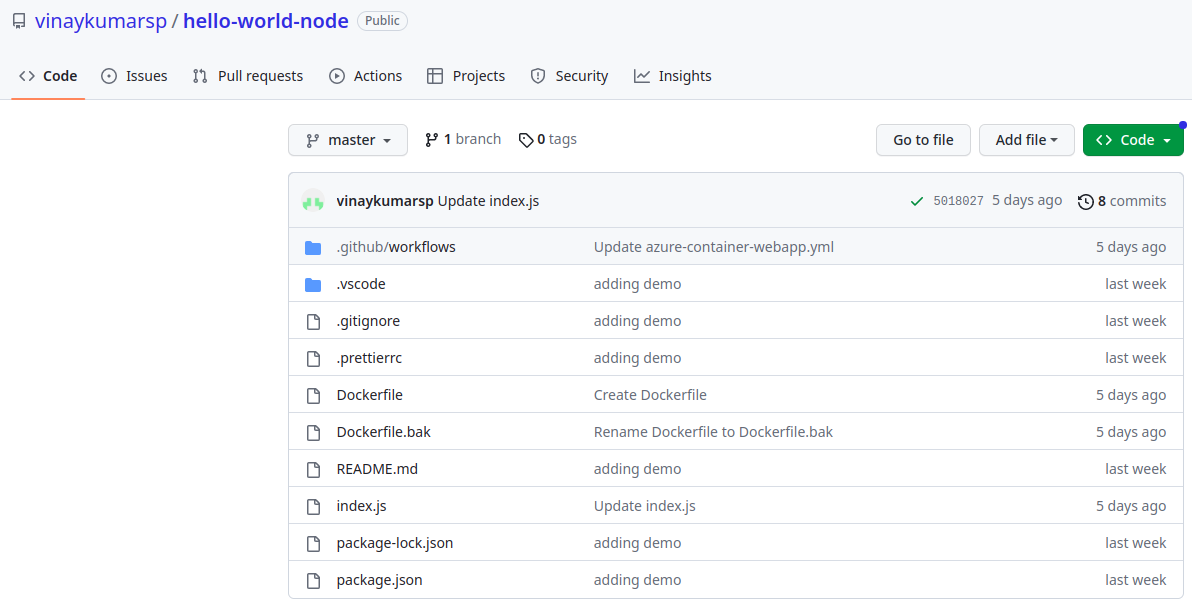 Deploying Docker Image To Azure App Service Using Github Actions Suketa Technology Solutions 0380